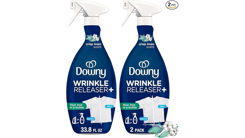 Top Wrinkle-Release Sprays That Leave No Residue on Your Skin - Travel ...
